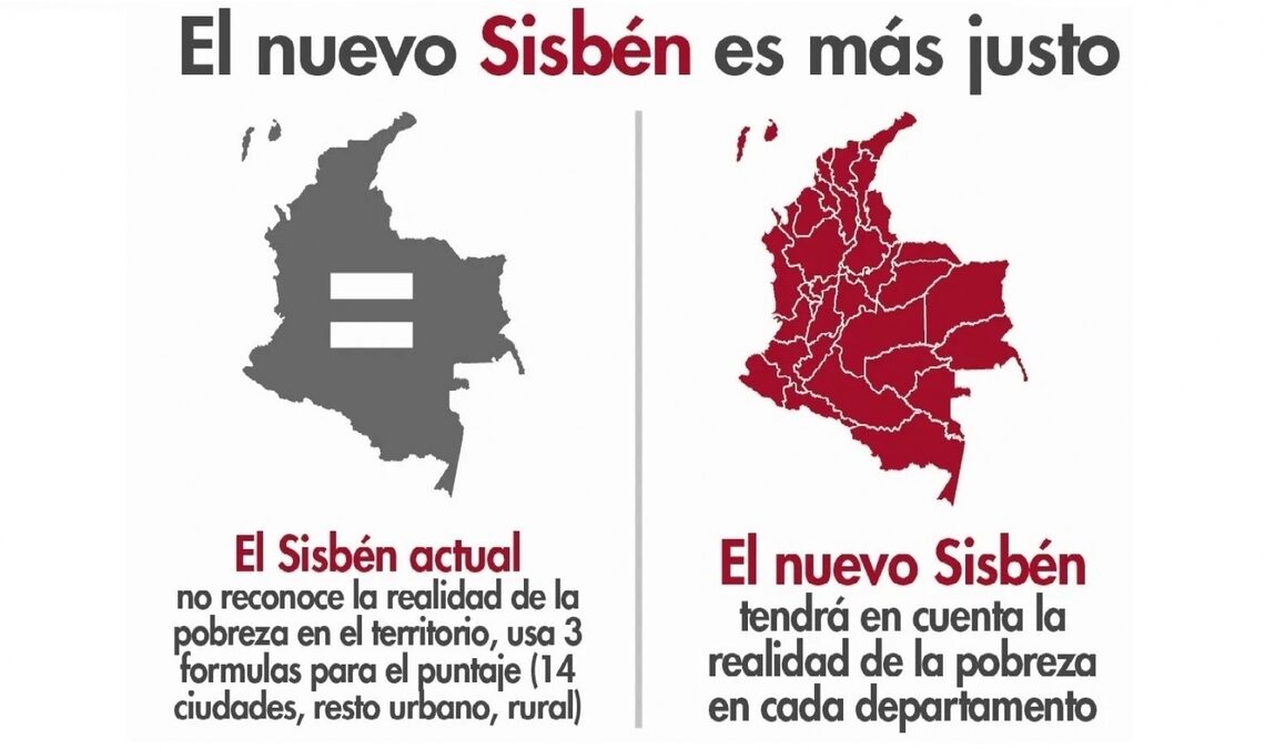 ¿Cómo puedo inscribirme en el SISBEN? - Beneficios del Sisben