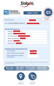 ¿Qué es el grupo C del SISBEN? - Beneficios del Sisben