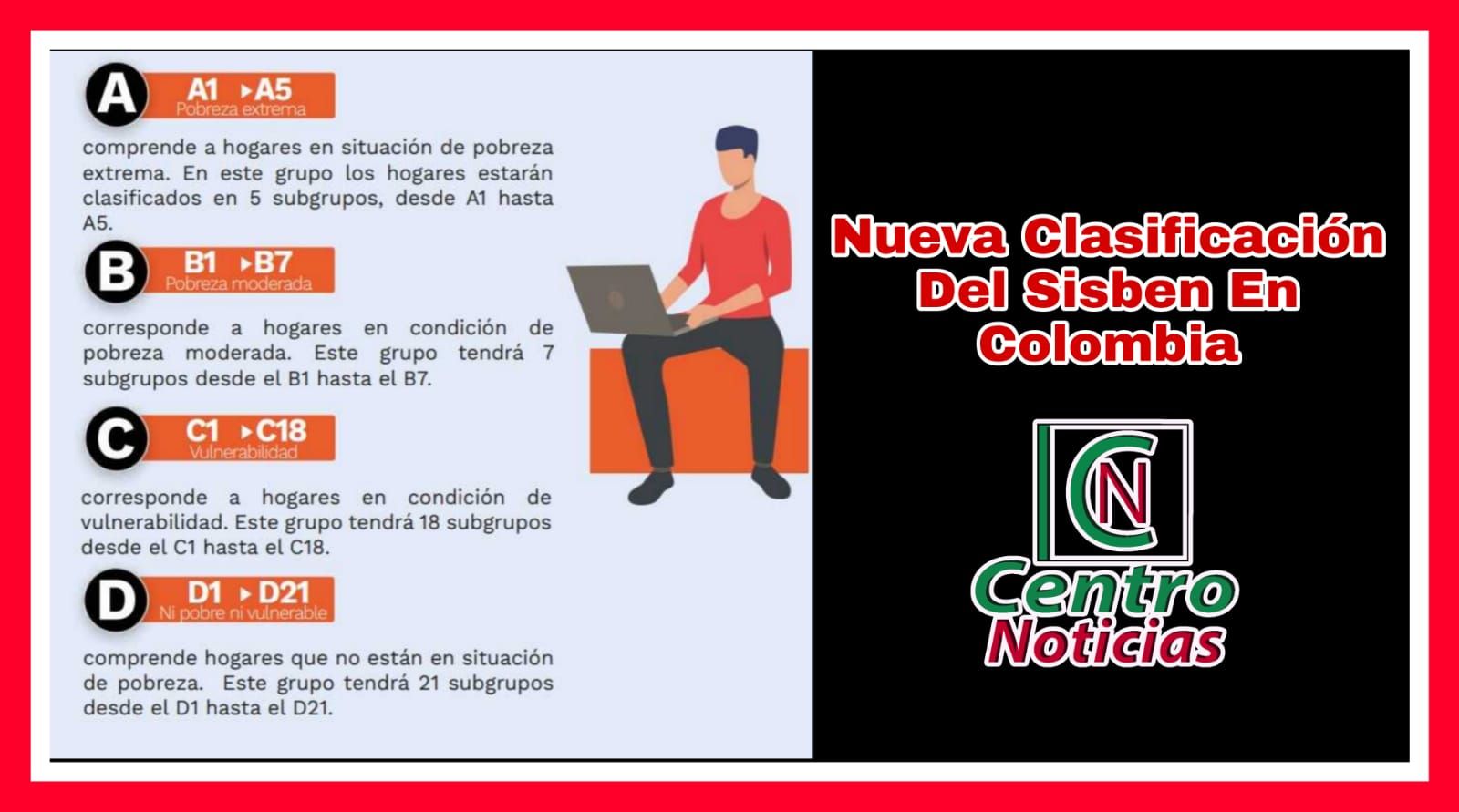 Qué es no pobre no vulnerable en el Sisben - Beneficios del Sisben